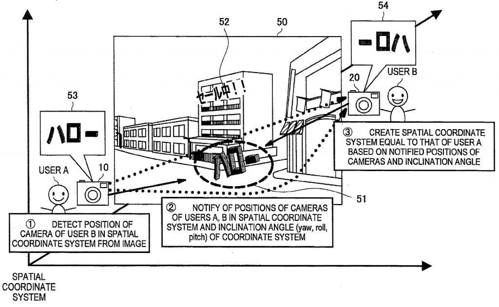 Object Detection In An Augmented Reality Image European Software Patents